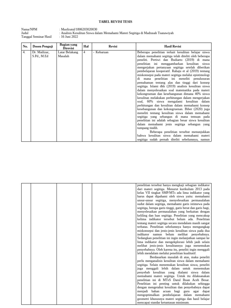 Tabel Revisi Pak Mailizar | PDF