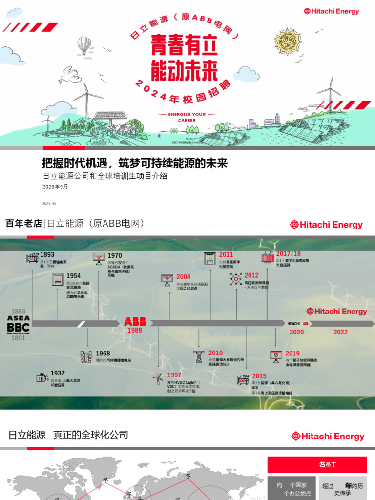 Hitachi Energy Global Trainee Program@2023 | PDF