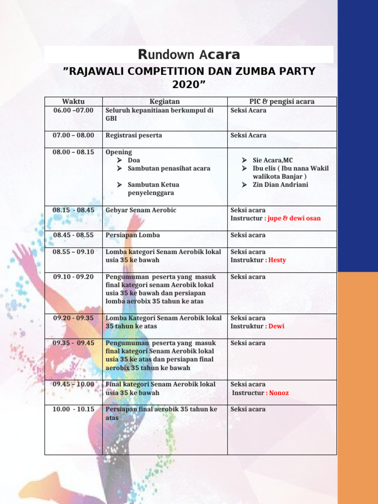 Rundown Acara | PDF