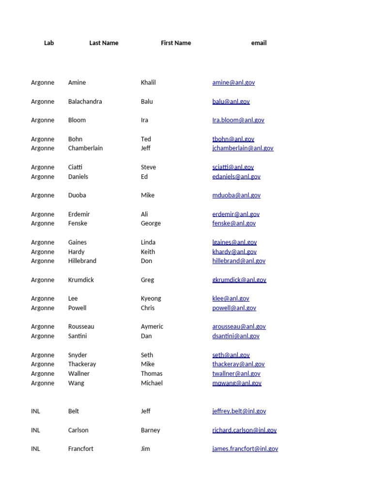 Orendorff & Associates Contact List | PDF | Engines | Hybrid Vehicle