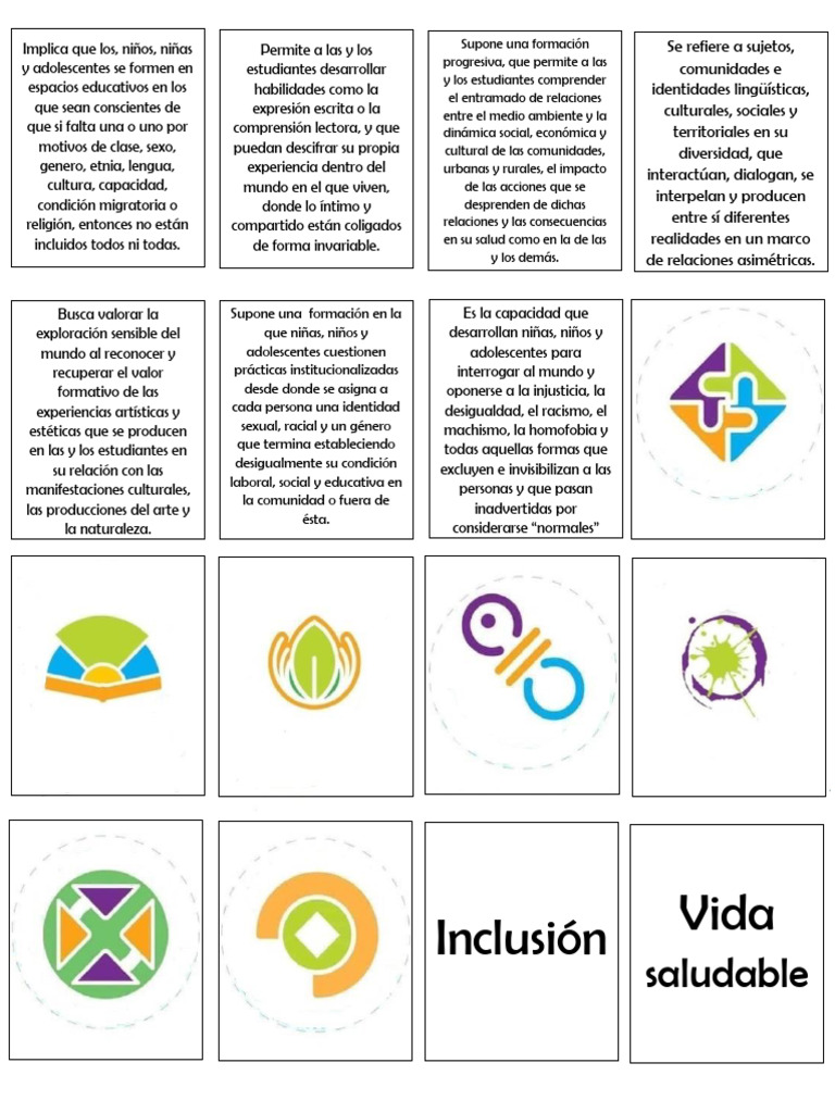 Memorama ejes articuladores | PDF | Género | Estudios de género