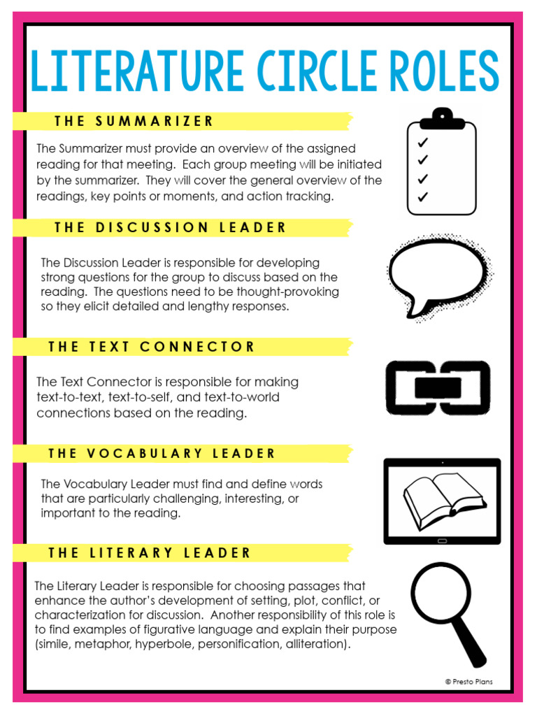Literature Circle Role Descriptions | PDF