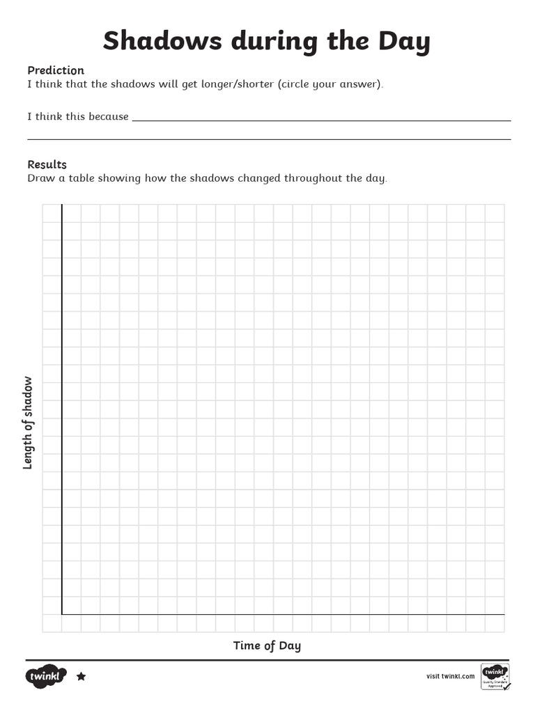 Shadows During The Day Differentiated Activity Sheets | PDF