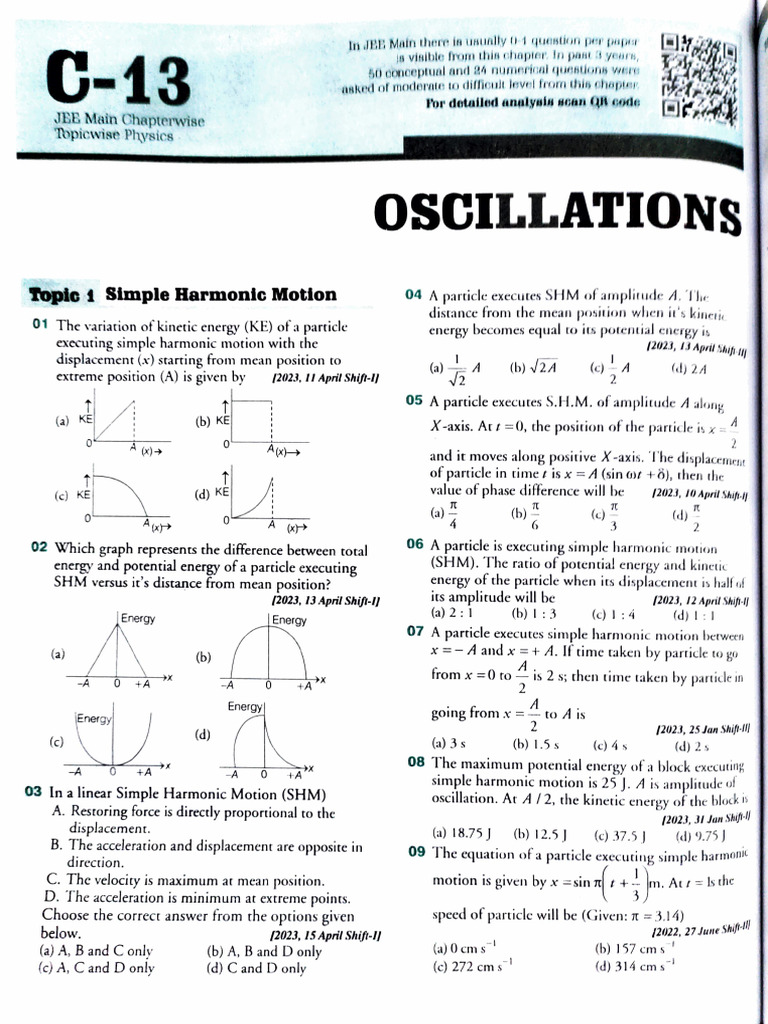 Oscillation and Waves (Iit-Jee & Neet) | PDF | Waves | Wavelength
