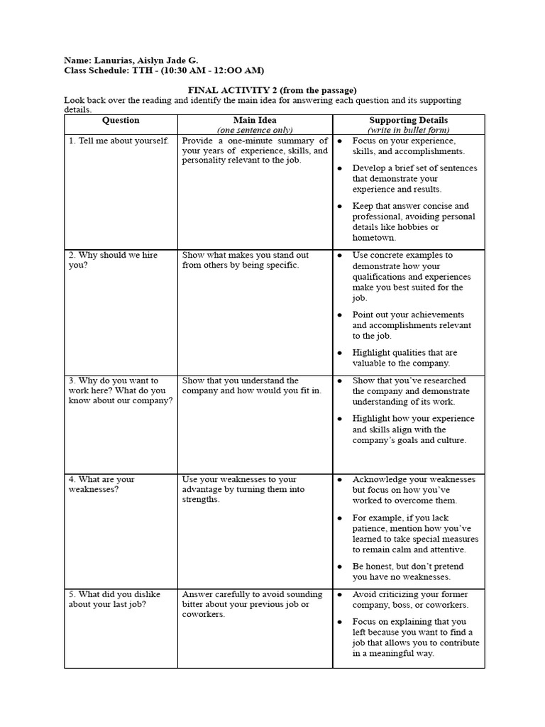 Final Activity 2-2.Docx | PDF | Social Psychology | Cognition