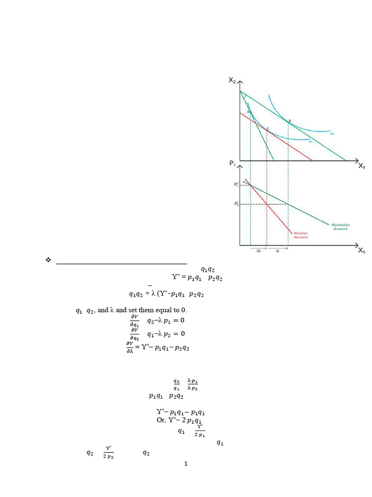 Marshallian and Hicksian Demand | PDF | Demand | Utility