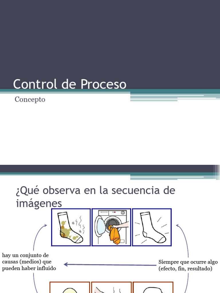 Control de Procesos | PDF | Planificación | Informática