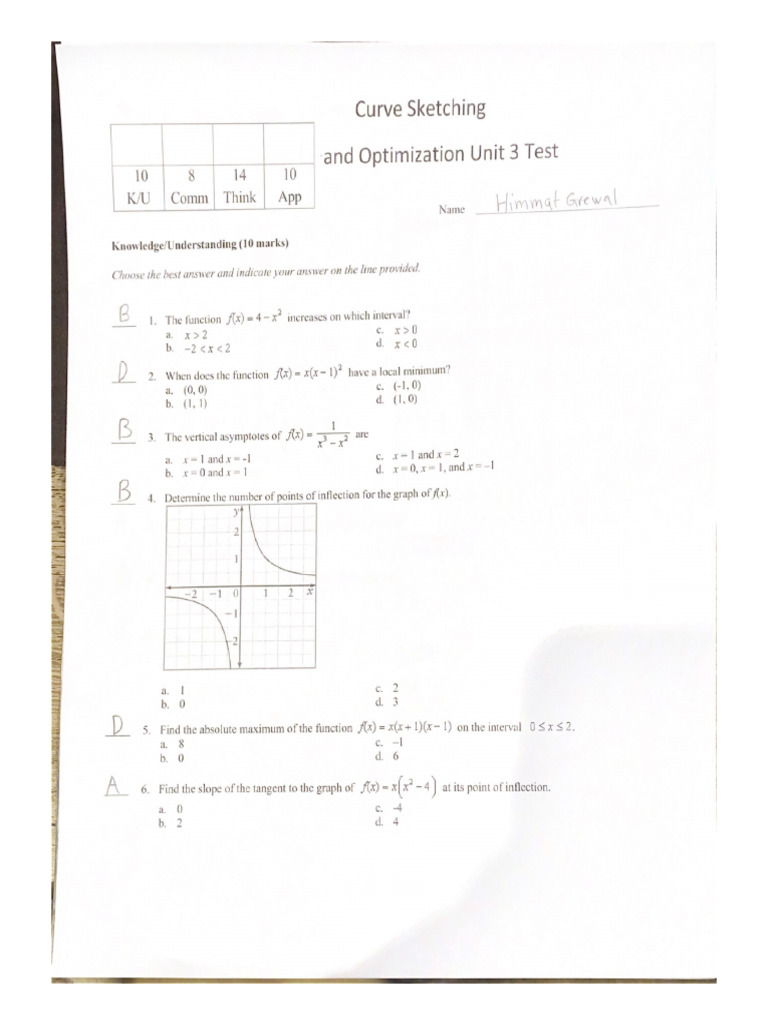 Curve Sketching | PDF