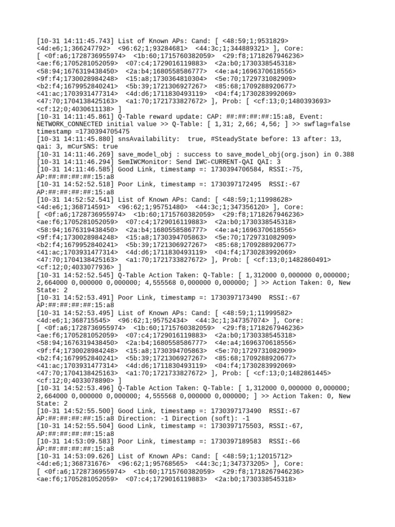 Iwc Dump | PDF | Computer Standards