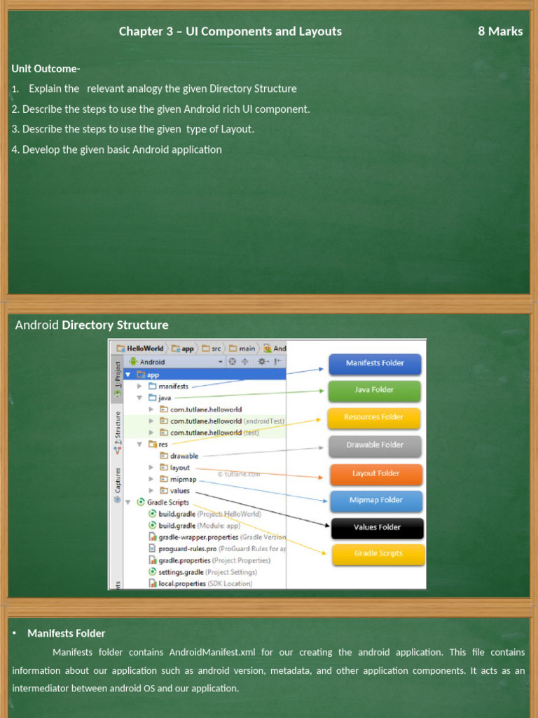3.1 Android Directory Structure | PDF