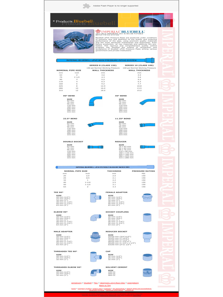 Bluebell uPVC Pressure Pipes Overview | PDF | Mechanical Engineering ...