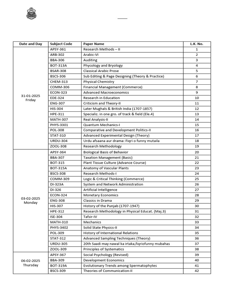 Date Sheet For The BS 4 Years Program Sixth Semester Examination Fall ...