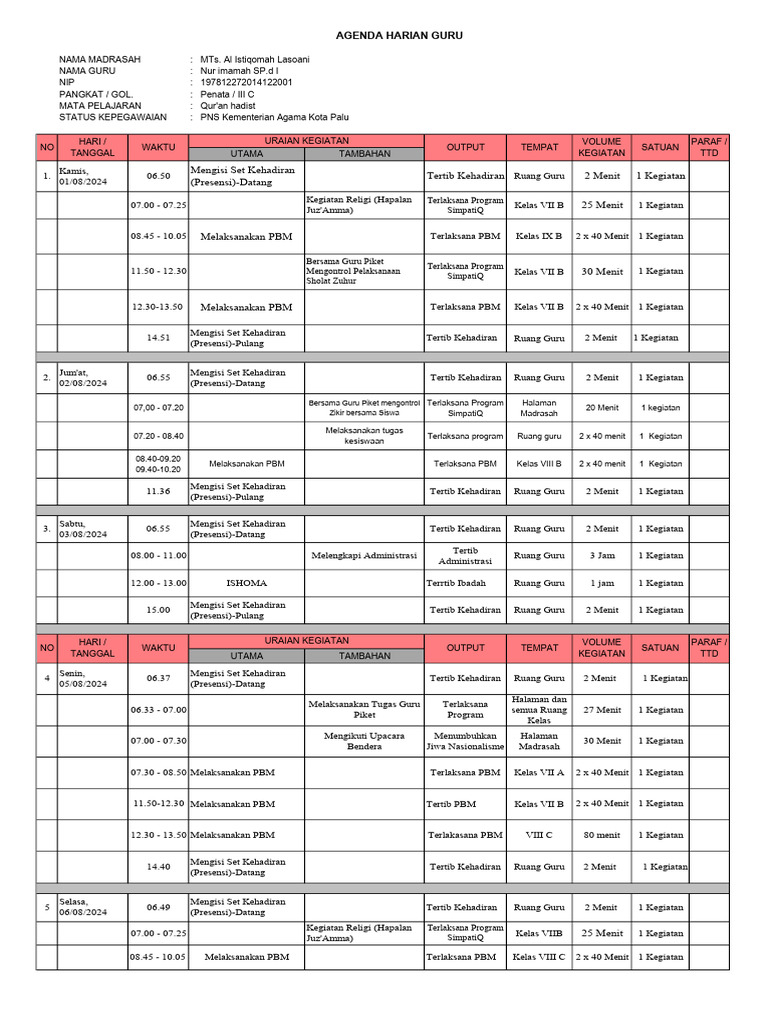 Agenda Harian Agustus 2024 | PDF