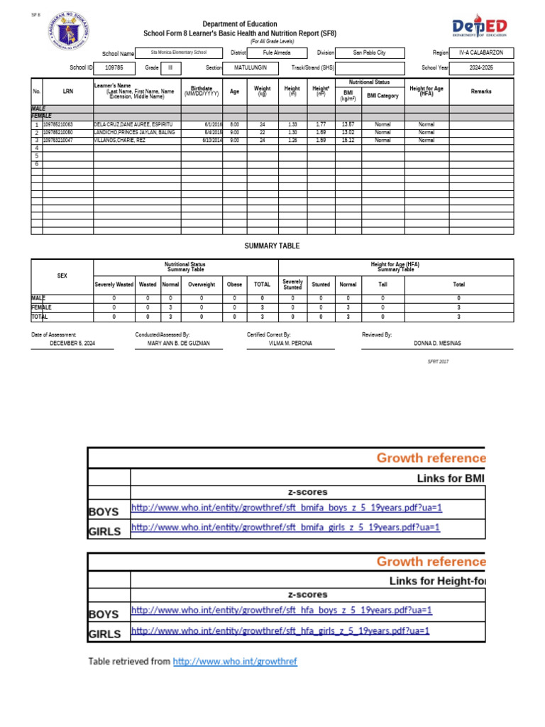 Learner Health & Nutrition Report SF8 | PDF | Body Mass Index | Body Shape