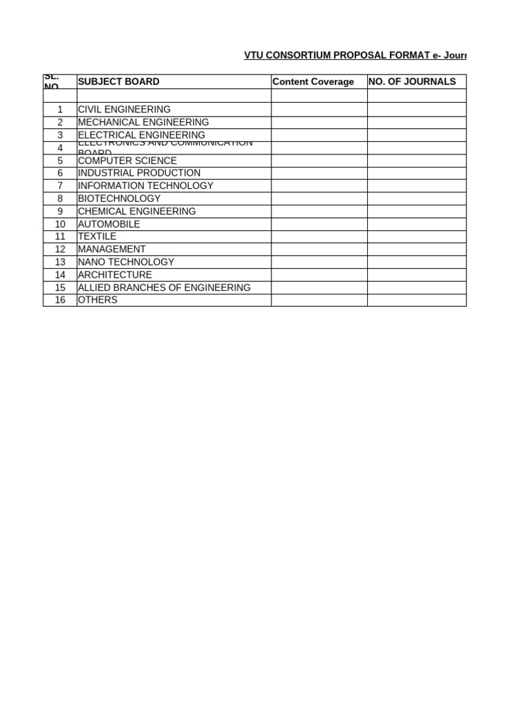 VTU Consortium Proposal 2025 | PDF | Engineering | Physical Sciences