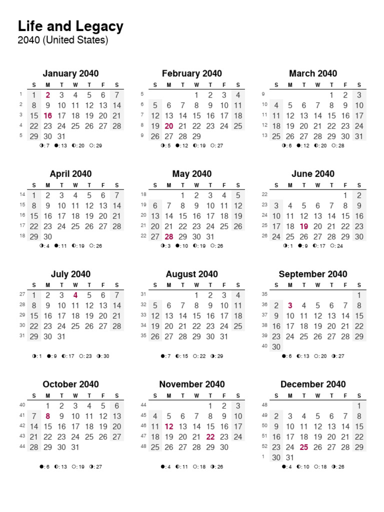 United States 2040-2042 | PDF