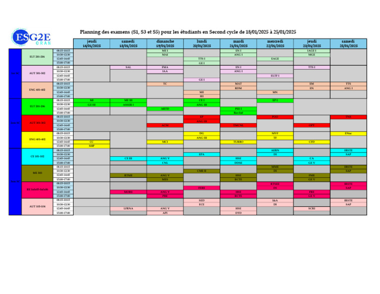 Planing updated version | PDF