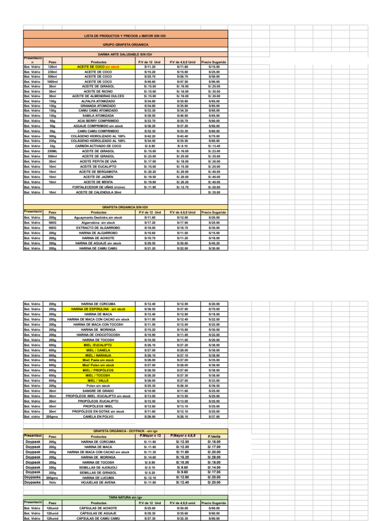 Lista Precios x Mayor-Grupo Grapsta 01072021 | PDF