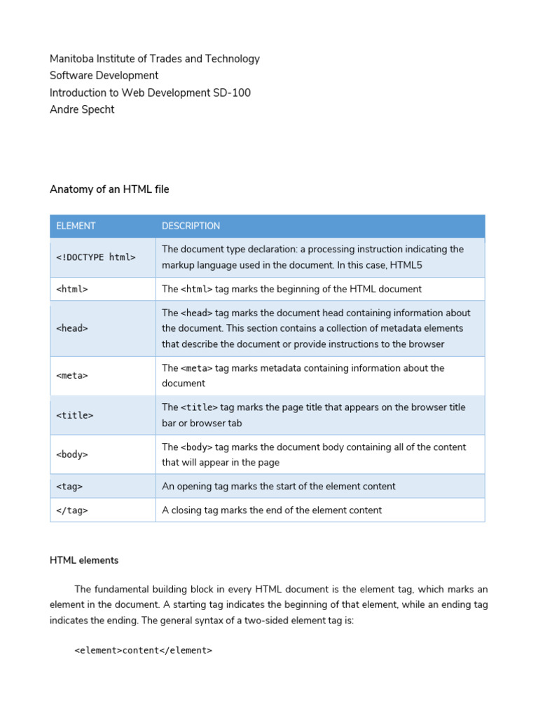 1 Anatomy of An HTML File | PDF