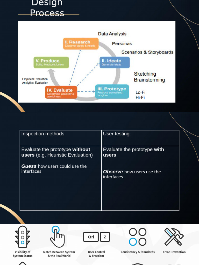 Week 10 Day 2 Evaluation | PDF | Usability | Cognitive Science