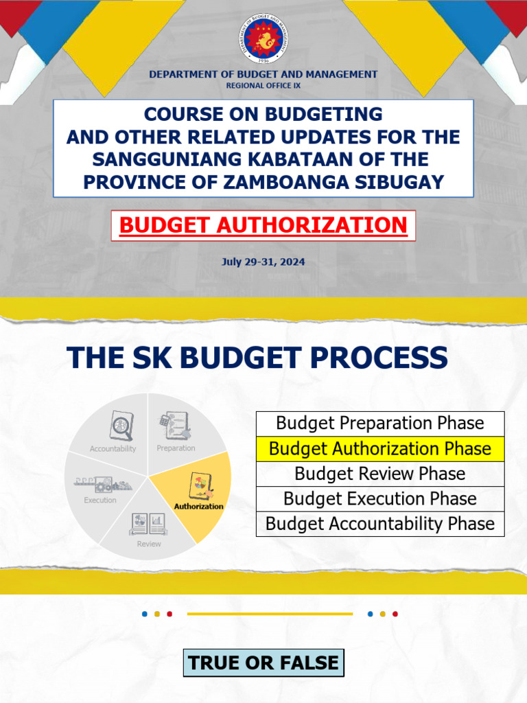 SK - Budget Authorization and Review-ZSP July 29 2024pdf | PDF | Budget ...