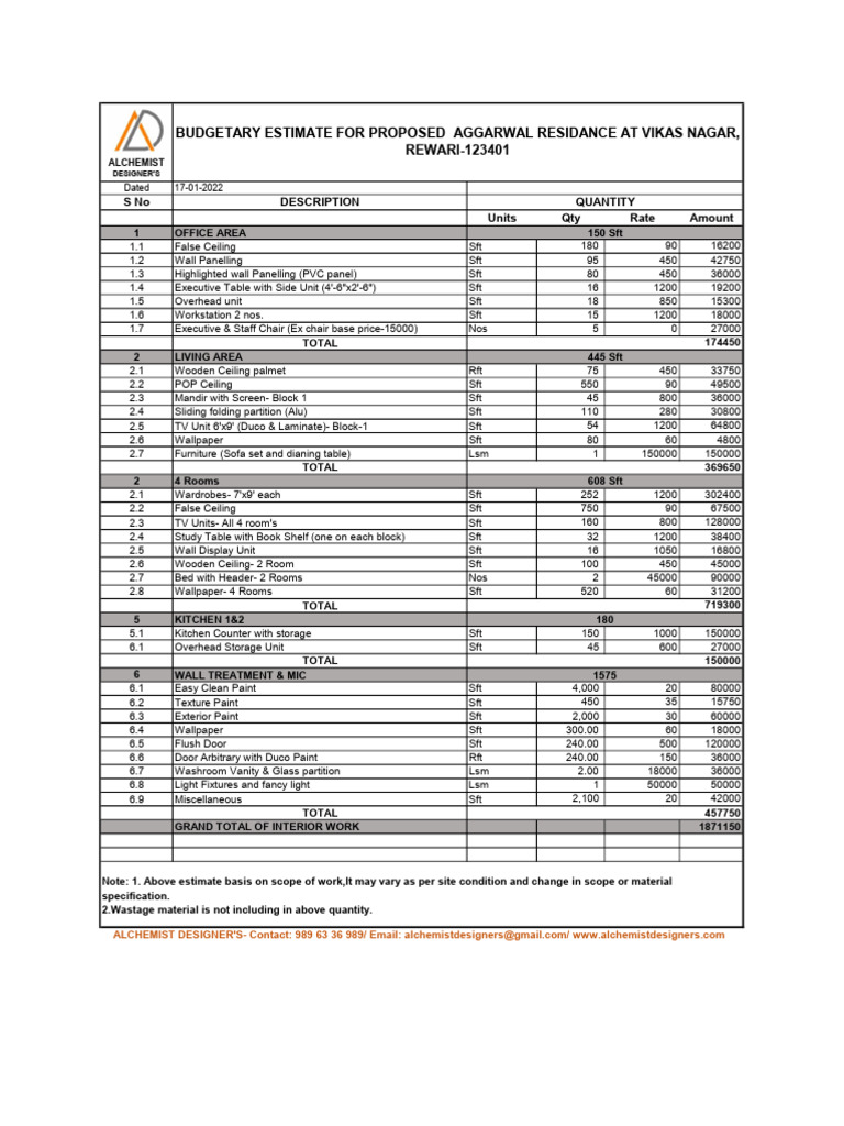 Aggarwal Residance - Interior Estimate - 011722 | PDF | Interior Design ...