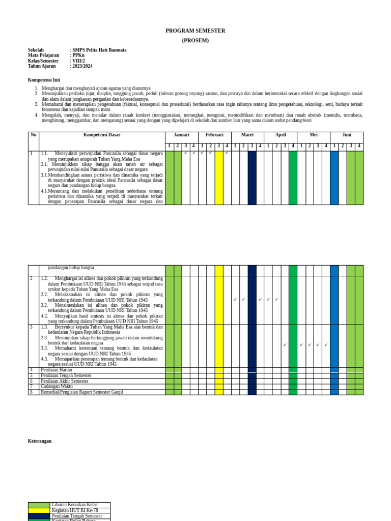 Promes, Silabus dan KKM Kelas 8 sems 2 | PDF