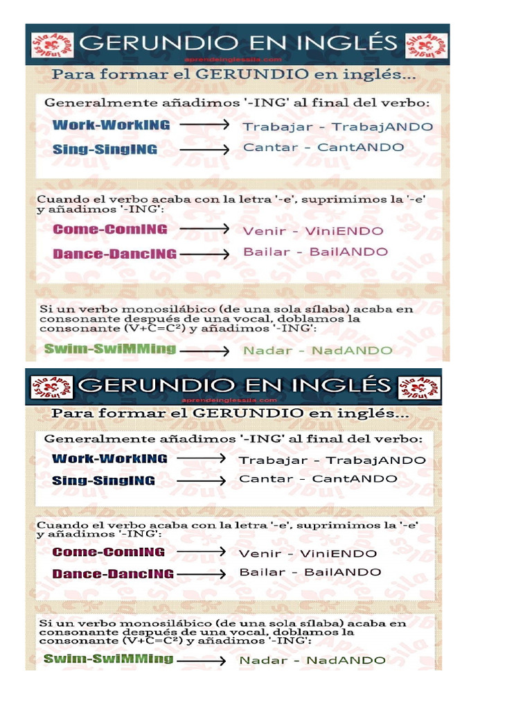 Verbos + Ing | PDF