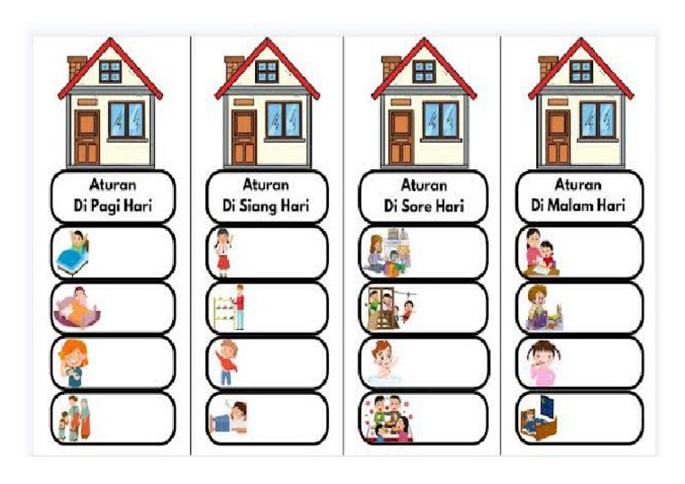 Aturan Dirumah | PDF