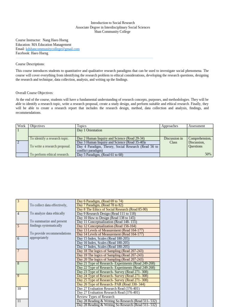 Research Methodology Course Outline docx | PDF | Methodology | Observation