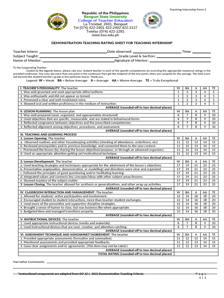 TIF 5 Demo Rating Sheet | PDF | Teachers | Learning