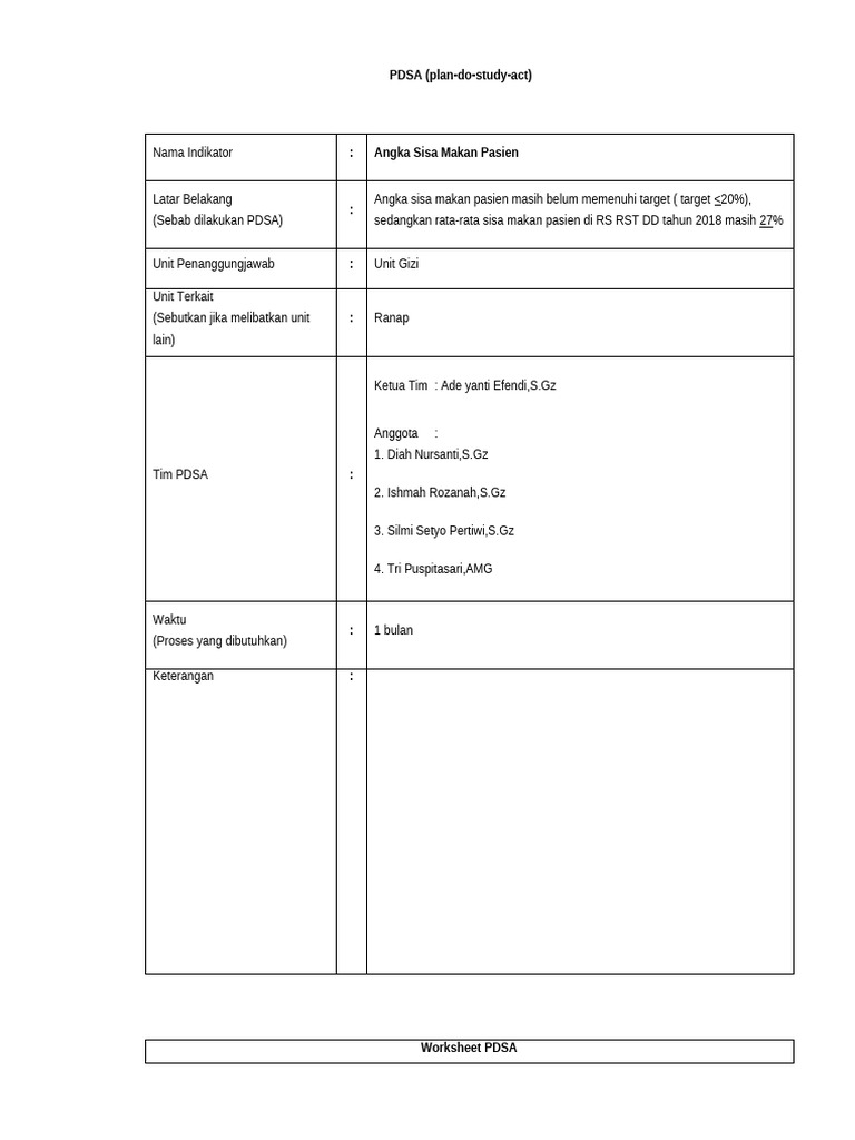 Pdsa Sisa Makan Pasien | PDF