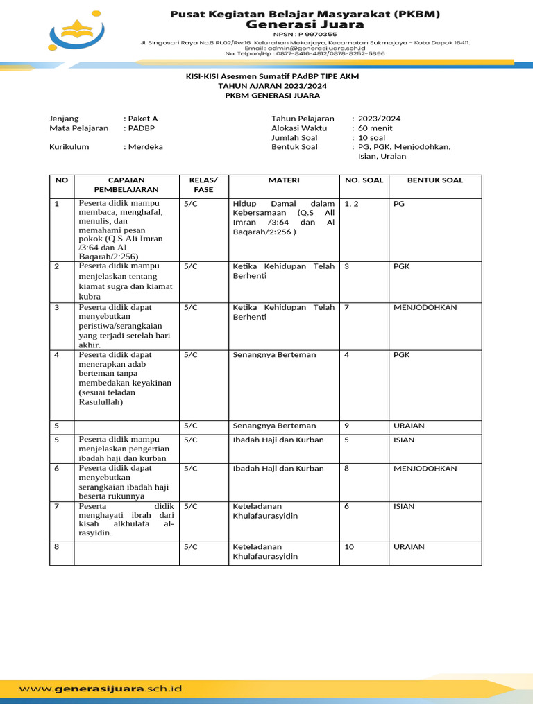 Kisi-Kisi Padbp KLS 5 Kurmer PK - GNP | PDF