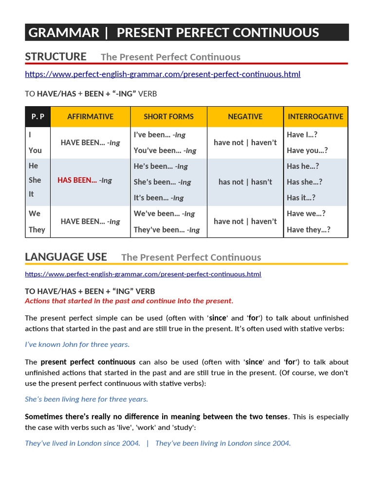 Grammar Focus - Present Perfect Continuous | PDF | Verb | Linguistic ...