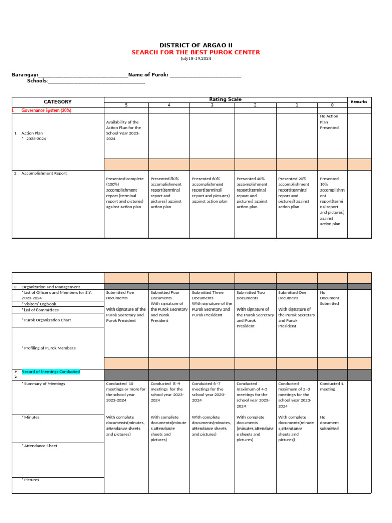 Argao II Purok Center Evaluation Guide | PDF | Compost