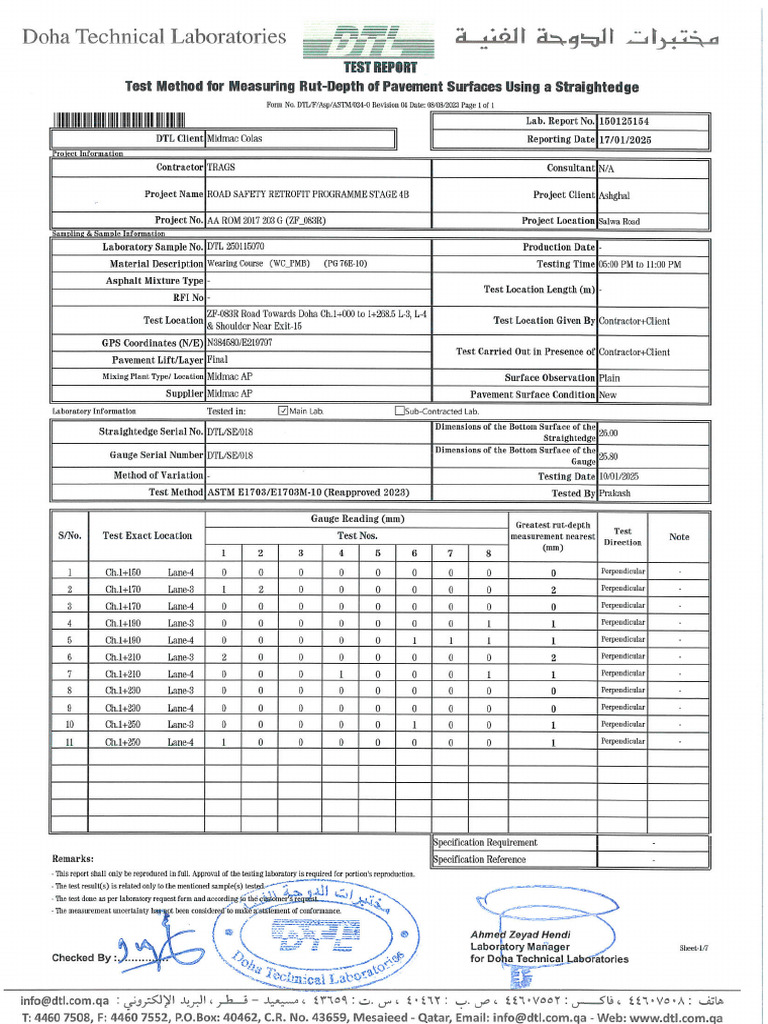 ZF-83_DTL 250115070_Rut Depth Pavement | PDF
