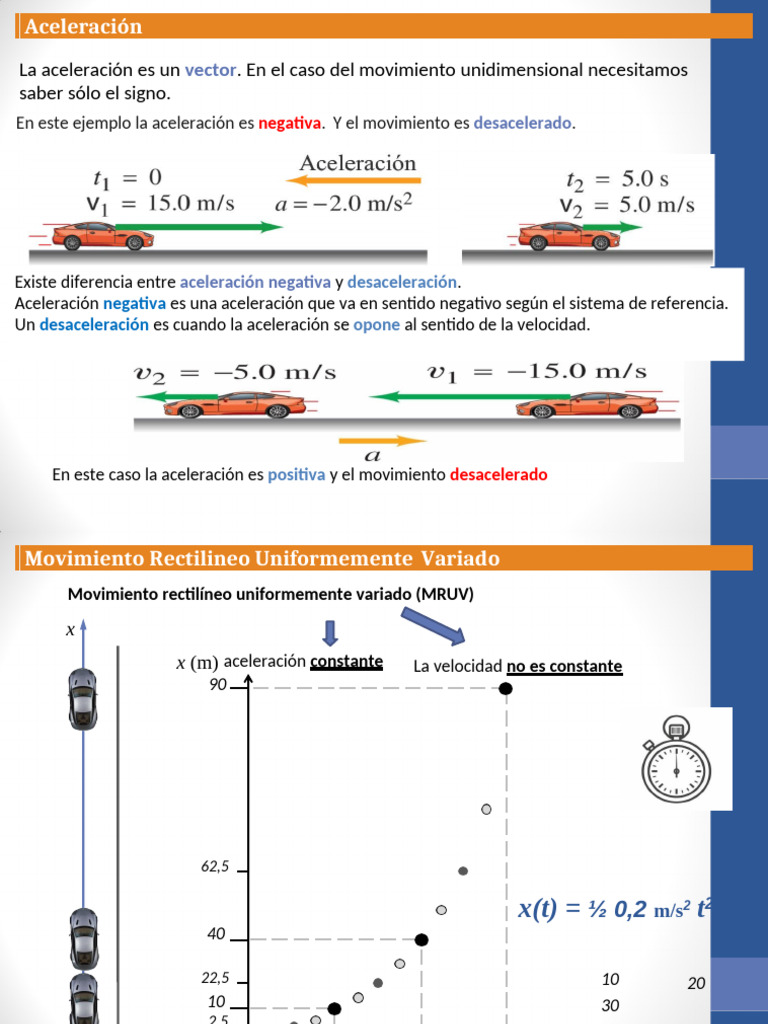 Aceleración | PDF | Aceleración | Velocidad