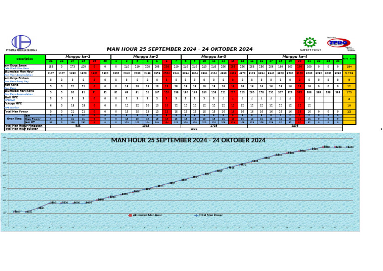 MH 250924-241024 | PDF