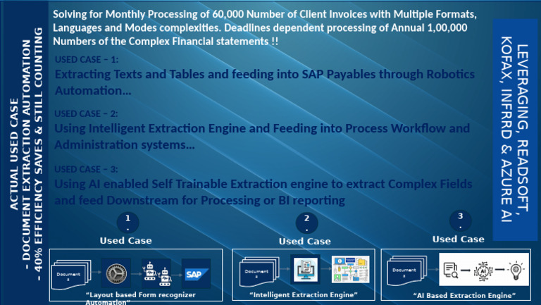 Document Extraction Automation | PDF