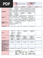 JHs Demo Gensan | PDF