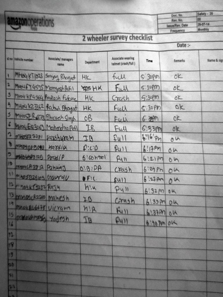 2 Wheeler Crash Helme Safety Inspection wk17 | PDF