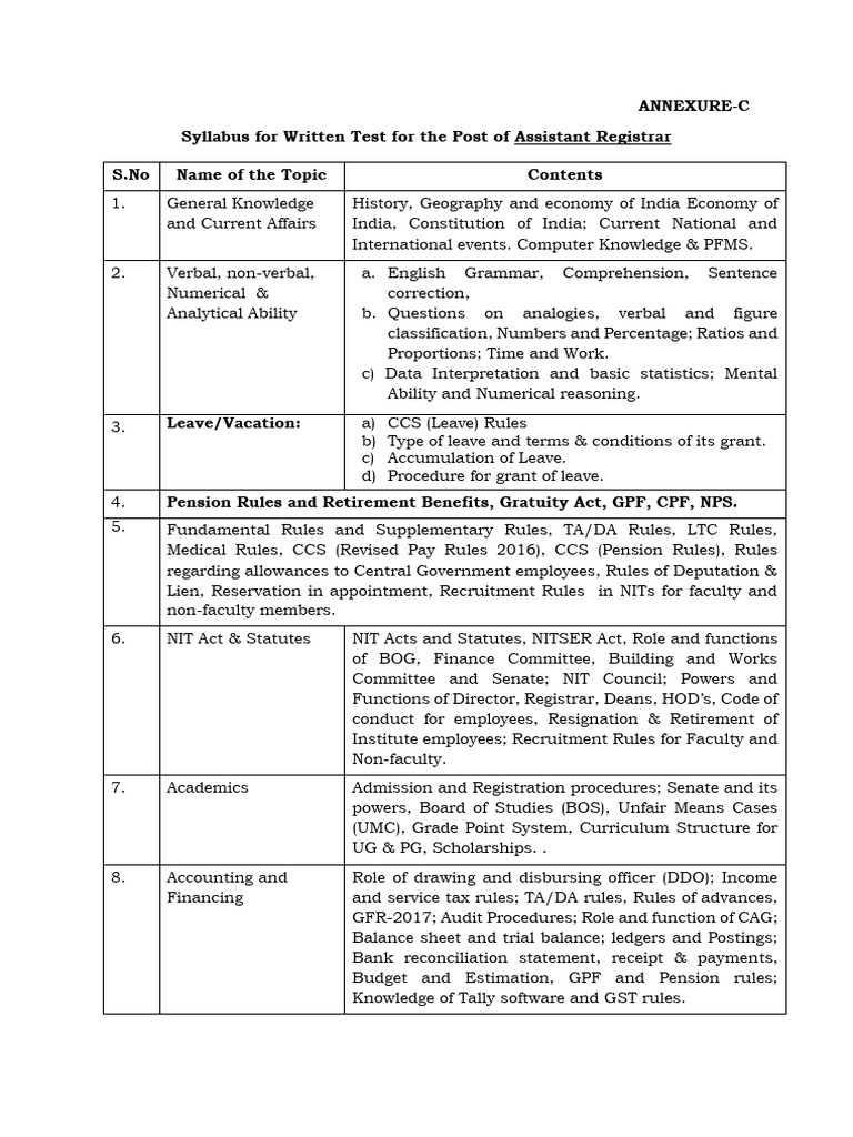 Assistant Registrar Exam Syllabus | PDF | Value Added Tax | Pension