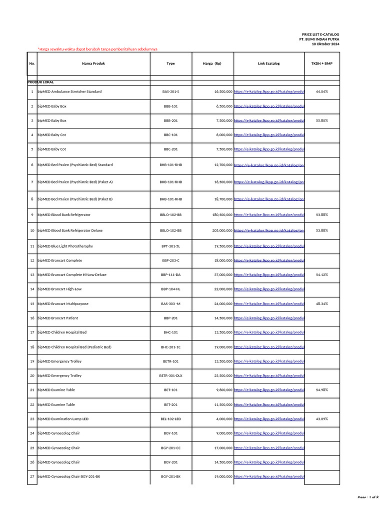 Harga Lemari Excel 8 Pintu | PDF