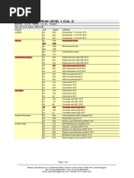 Liquichek Urine Chemistry Control Levels | PDF | Magnesium | Chemistry