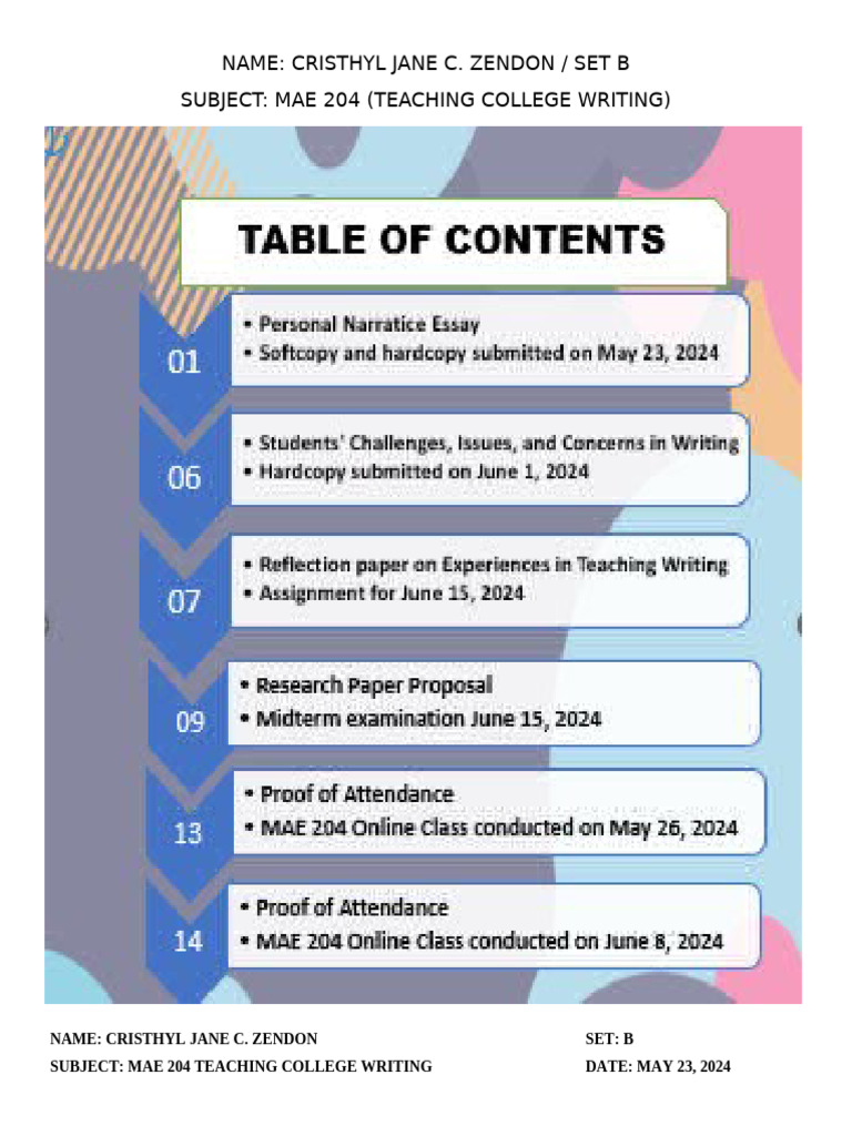 Personal Growth Through Life's Challenges | PDF | Teachers | Subject ...