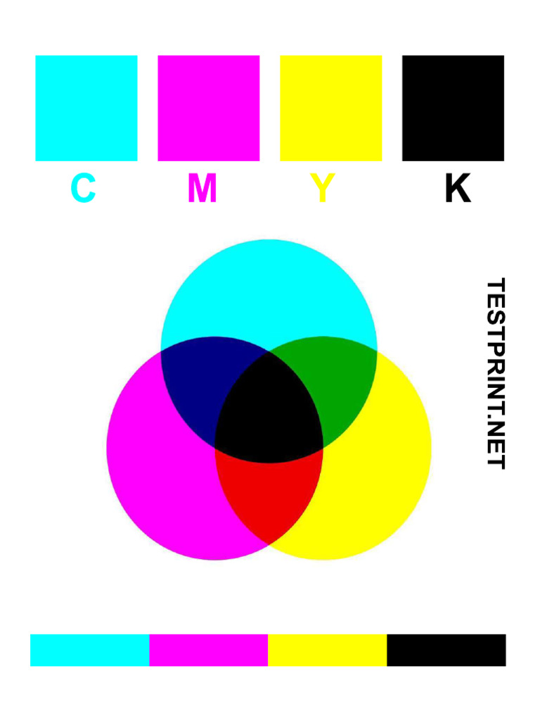 Testprint Testpage Letter CMYK | PDF