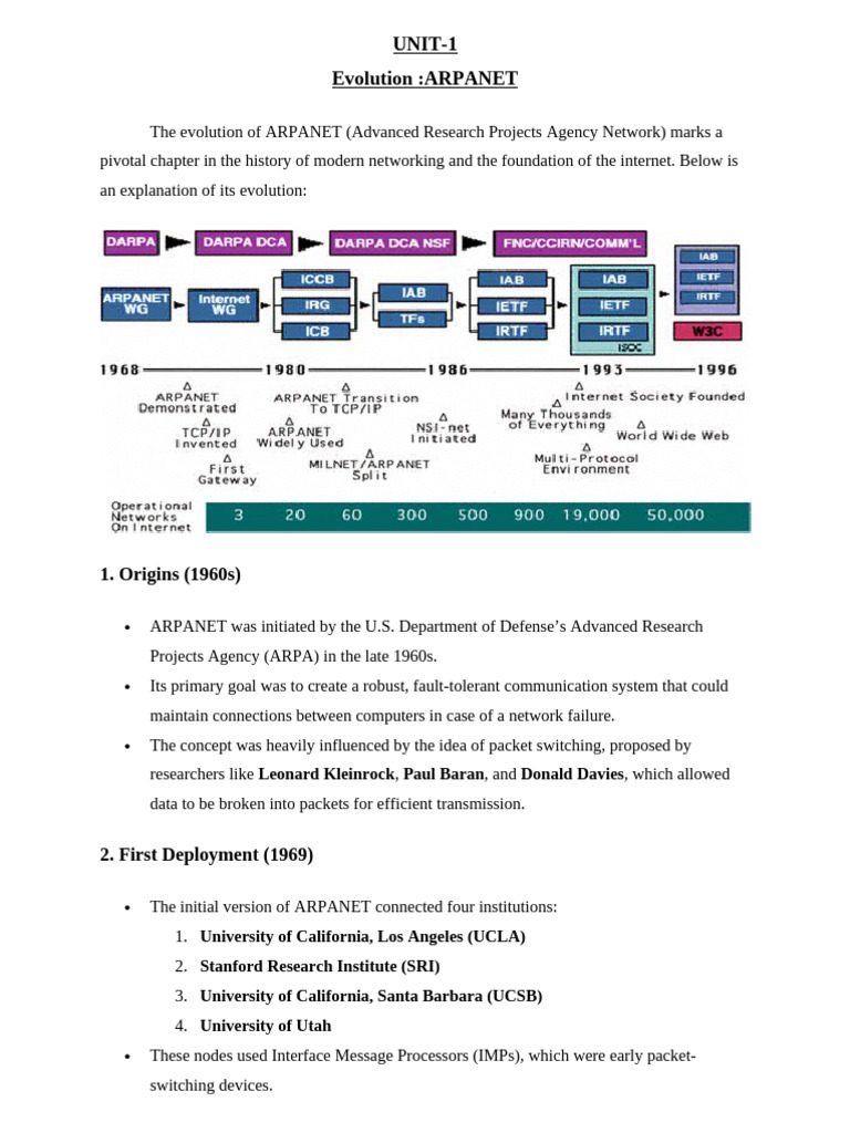 Unit 1 notes | PDF | Packet Switching | Computer Network