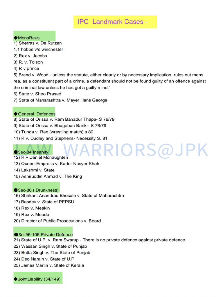 Ipc Case List | PDF
