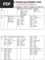 Wits Campus Venue Codes and Sizes | PDF | Rail Infrastructure ...