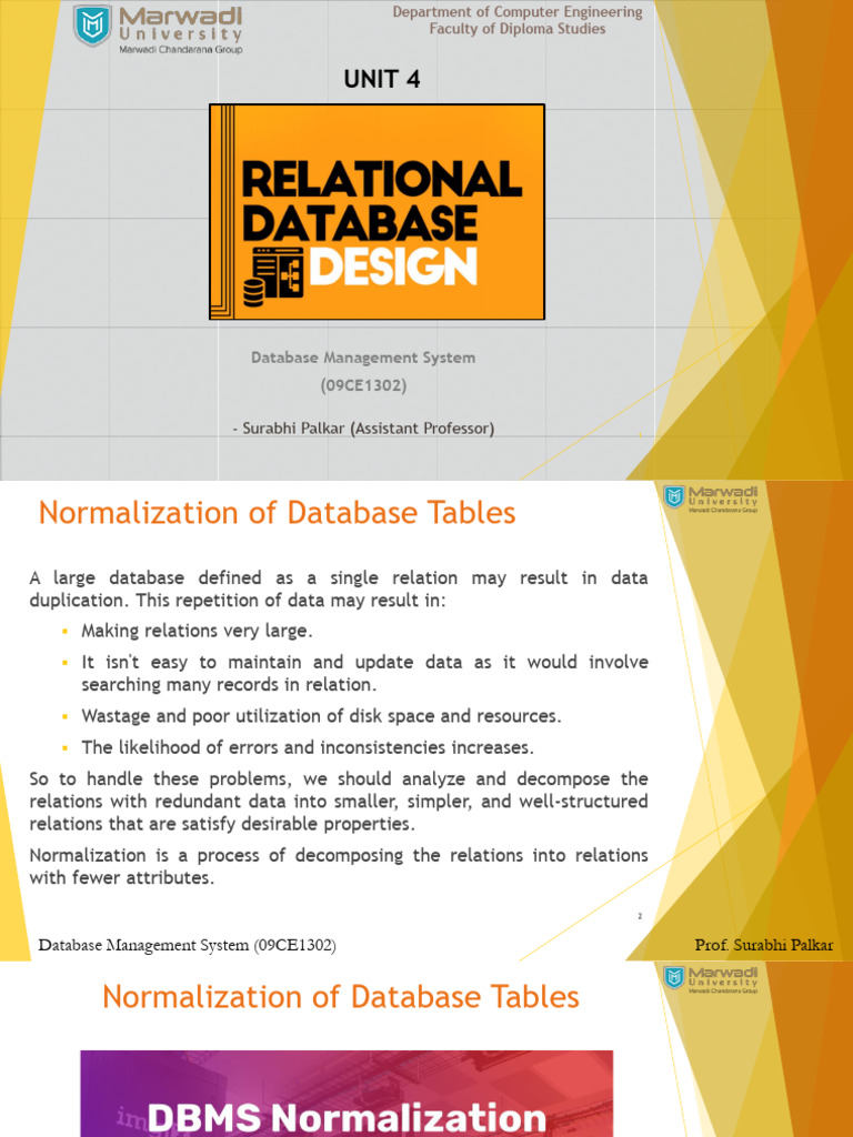 Unit 4 - SRP | PDF | Relational Database | Databases